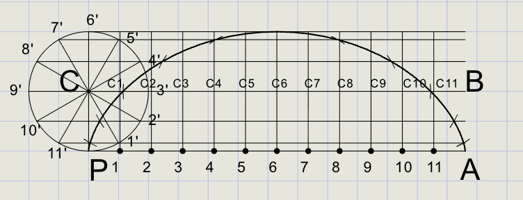 Cycloid - VektorCAD Help