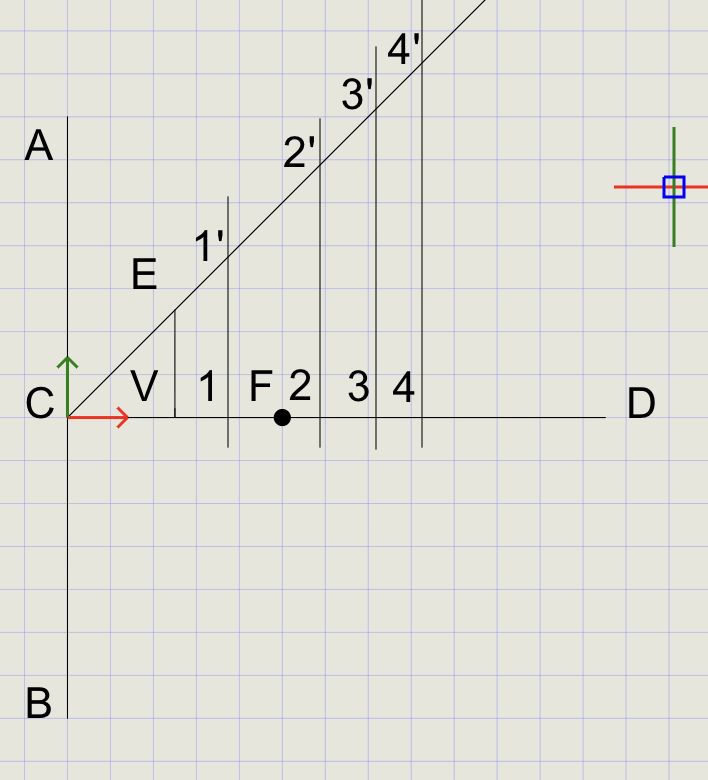 Parabola - VektorCAD Help
